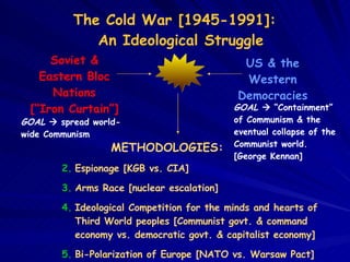 Coldwar | PPT