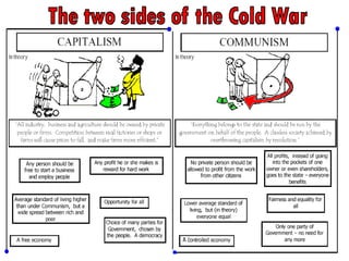 Cold War | PPT