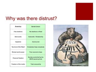 Australia and the Cold War | PPTX