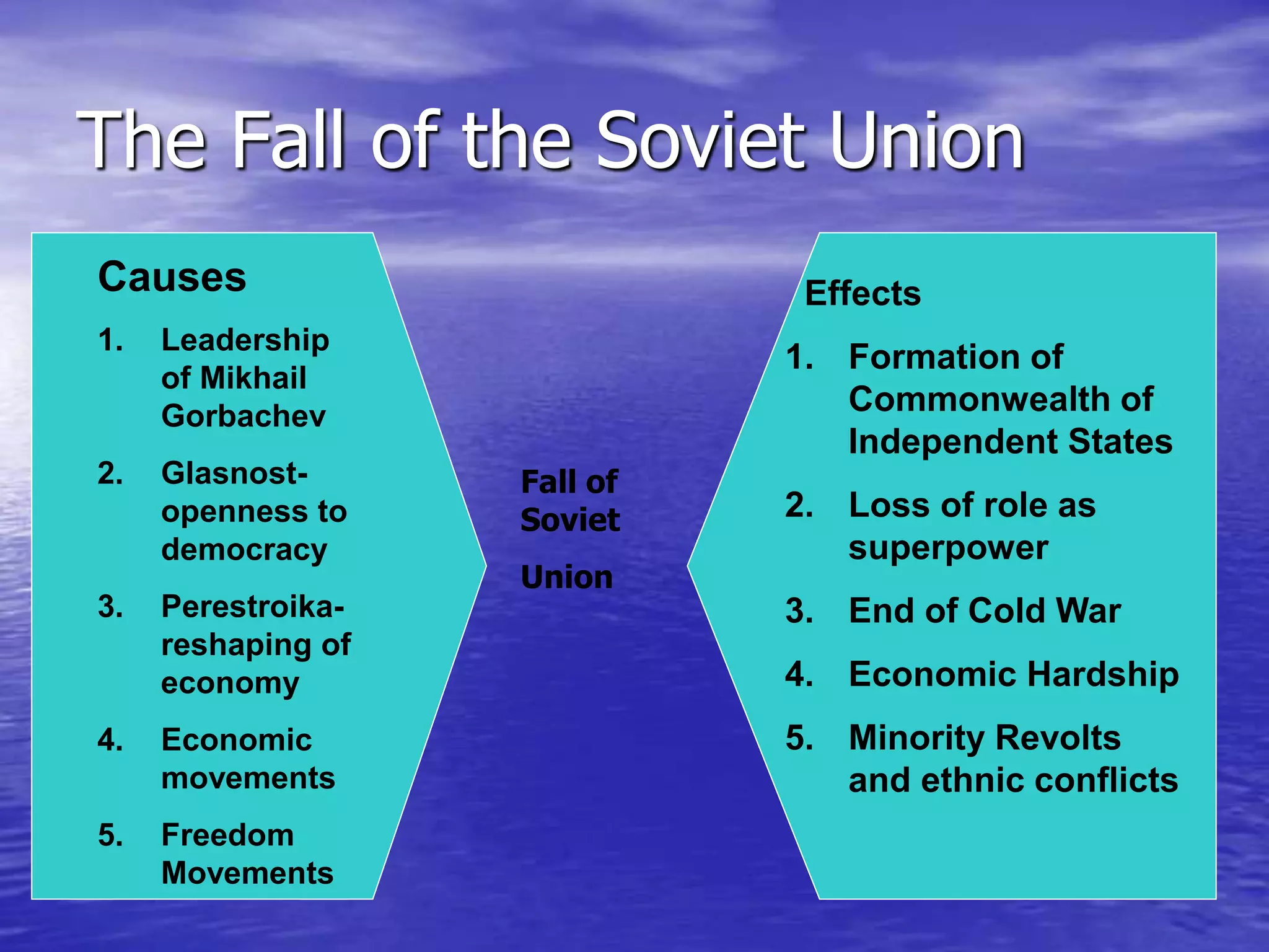 Cold war | PPT