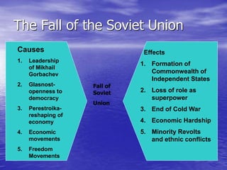 Cold war | PPT