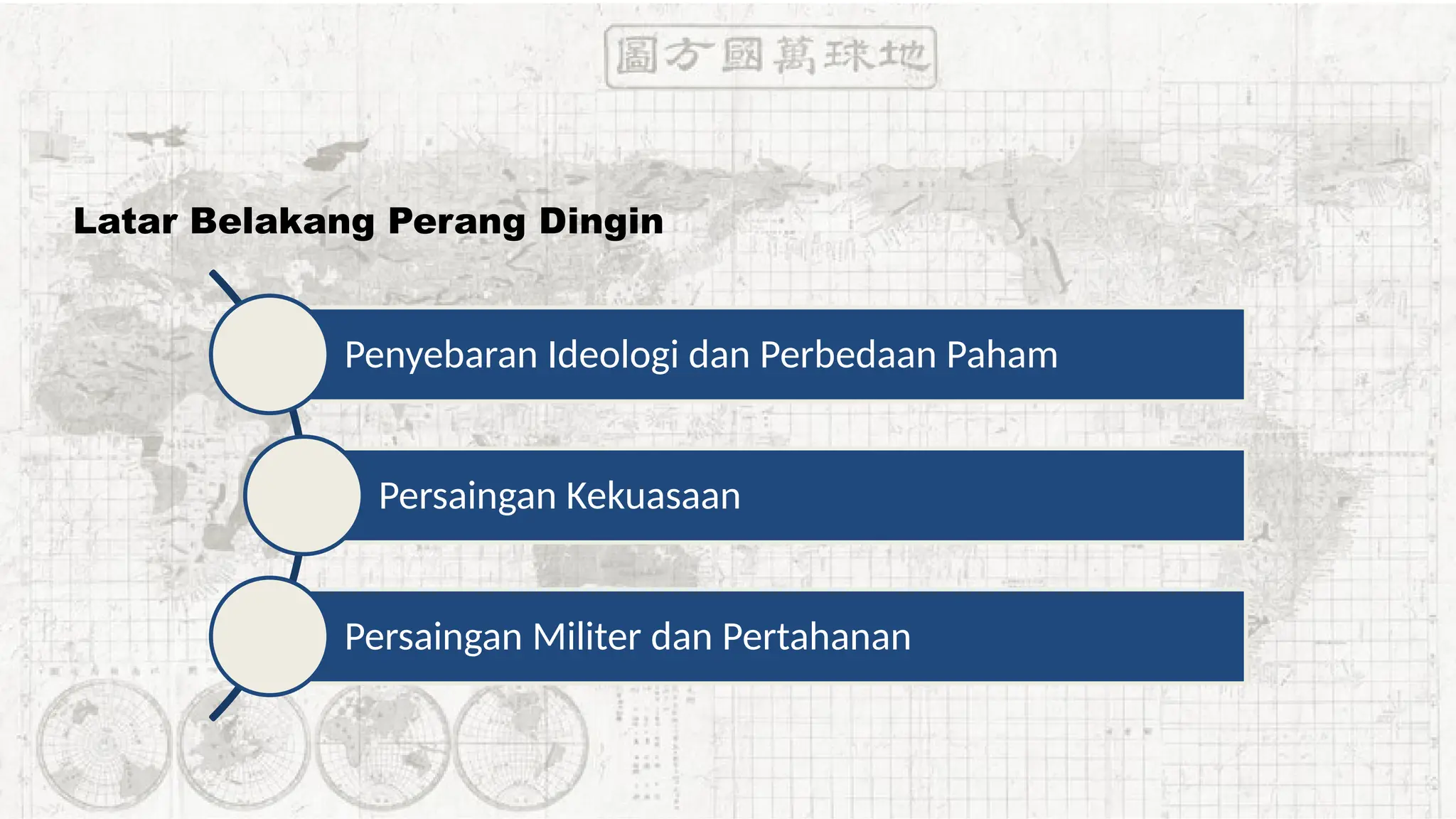 Peran Indonesia pada masa terjadinya Perang Dingin | PPTX