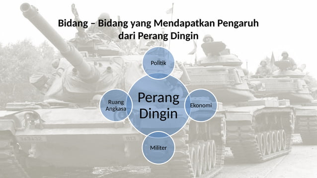 POWER POINT MATERI SEJARAH PERANG DINGIN | PPT