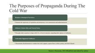 COLD WAR PROPAGANDA: STRATEGIES, IMPACT, AND GLOBAL INFLUENCE | PPTX