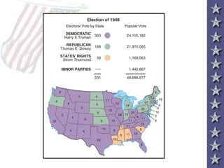 Cold war truman eisenhower | PPT
