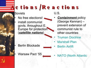 Intro to the Cold War | PPT