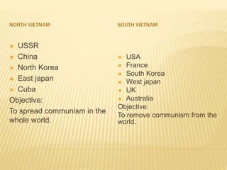 Major wars and conflicts in the world | PPTX