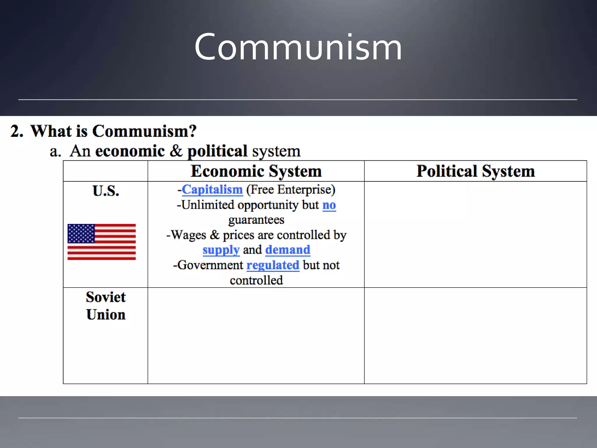 What is Communism? | PPTX