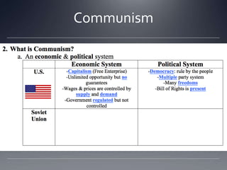 Communism Vs Capitalism Venn Diagram