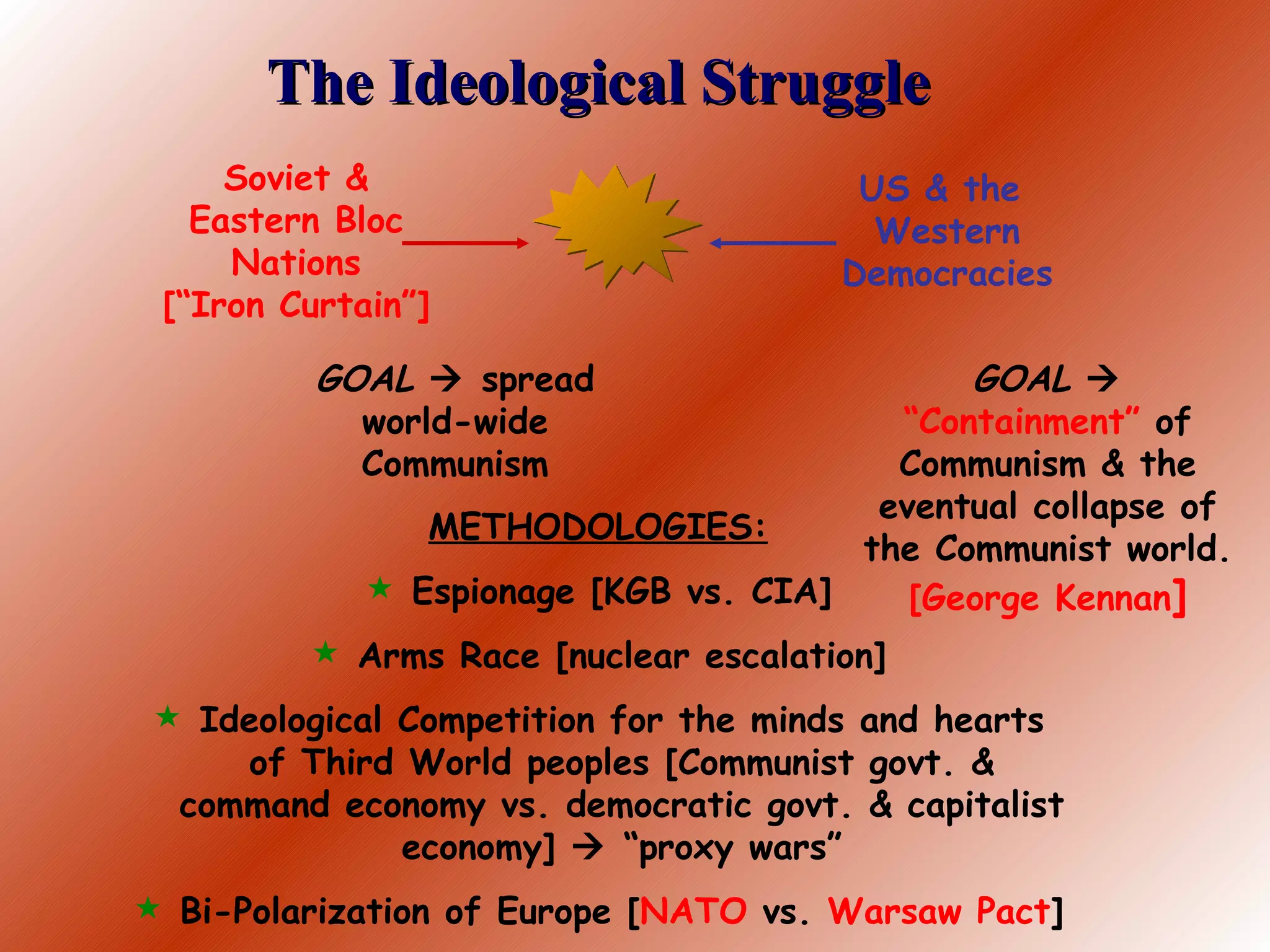 Cold war conflicts | PPT