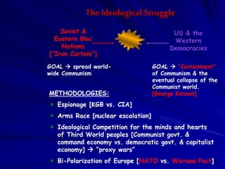 Cold War / Eisenhower Years | PPT