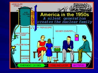 Cold War / Eisenhower Years | PPT
