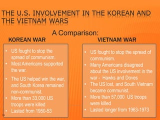 Cold War Guide | PPT