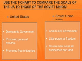 Cold War Guide | PPT