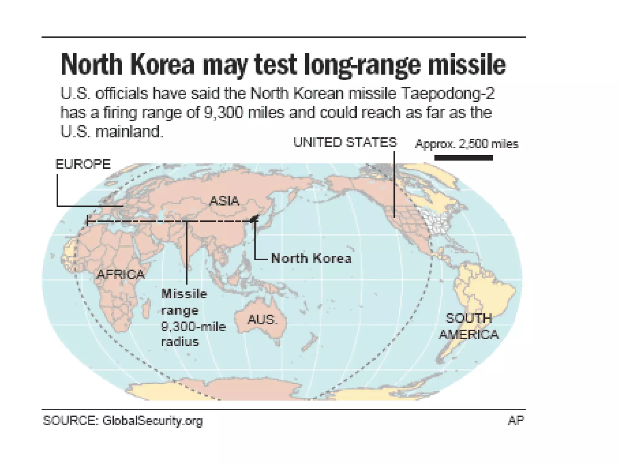 Cold war in_asia_revolutions | PPT | Death, Injury, or Military ...