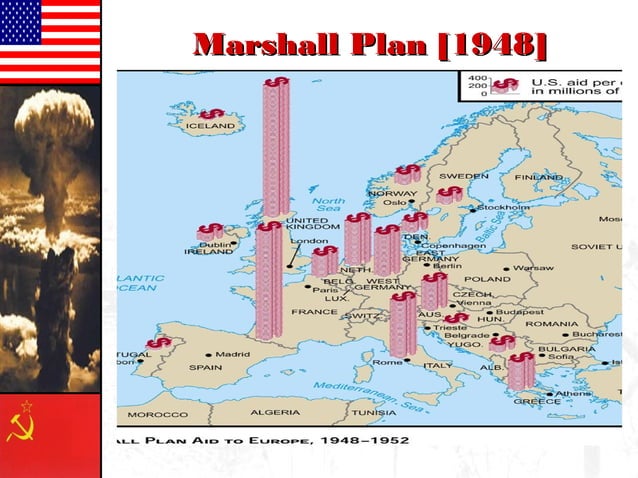 Cold War Overview | PPT