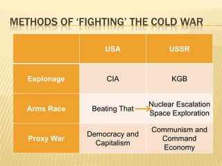 Chapter 27 Cold War Period 3 | PPTX | Political Issues & policy | Politics