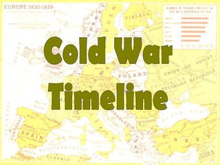 Cold War Timeline | PPTX