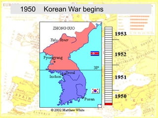 Cold War Timeline | PPTX