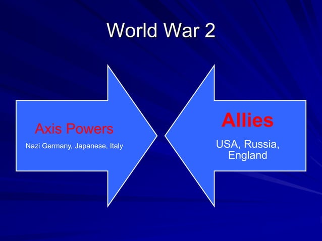 Cold War / Truman Years | PPT
