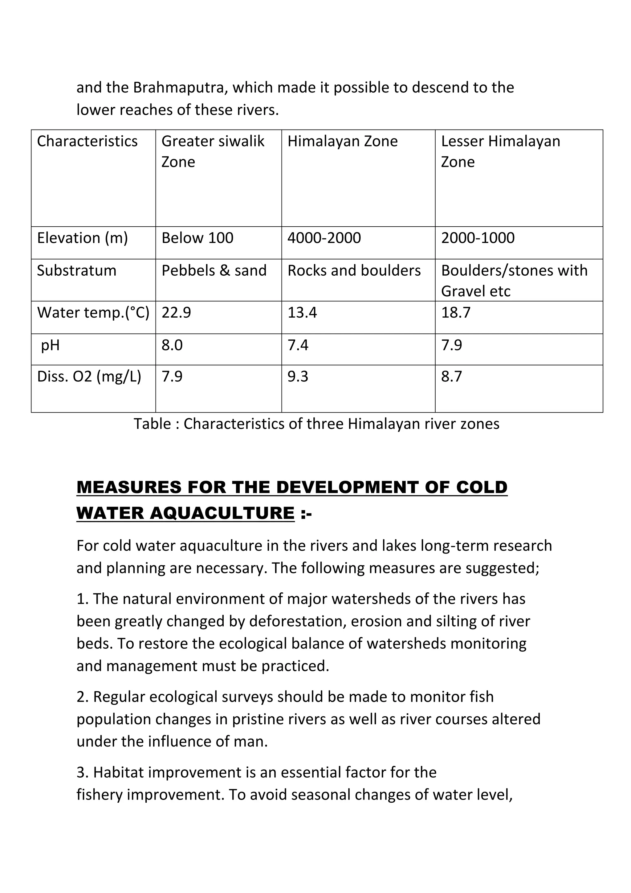 Cold water fish and fisheries in india | PDF