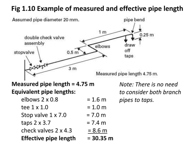Cold water supply and pipe sizing | PPTX