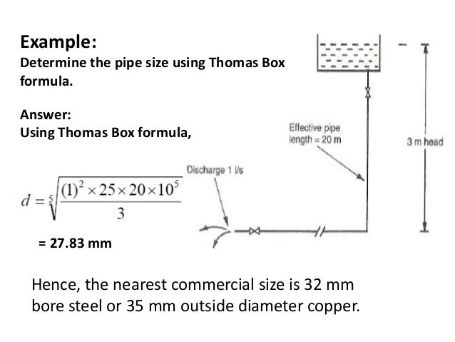 Cold water supply and pipe sizing