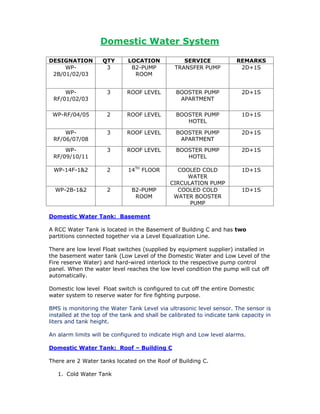 Cold water system | PDF