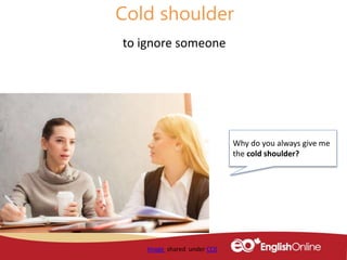 Cold weather idioms 2 | PPTX