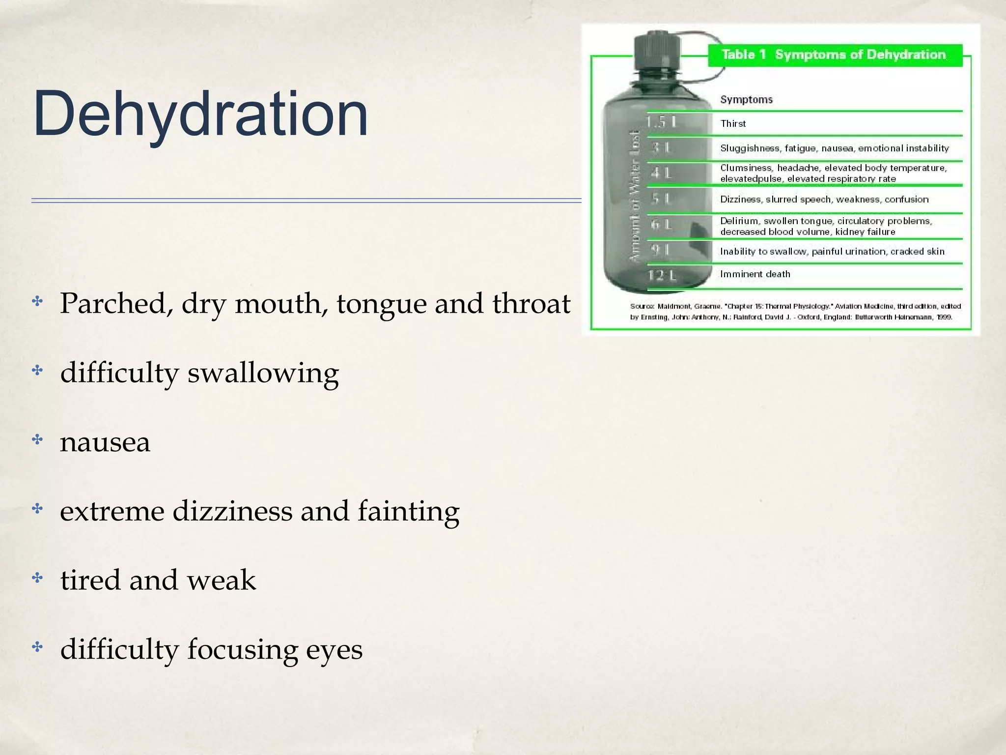 Cold Weather Injuries (Military) | PPT