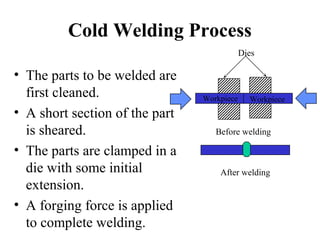 Cold welding | PPT