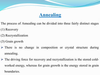 Cold Work and Annealing: Recovery, Recrystallization and Grain Growth ...