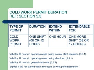 Cold Work Permit | PDF