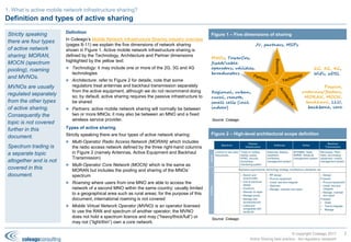 Active sharing best practice for regulators | PDF
