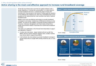 Active sharing best practice for regulators | PDF
