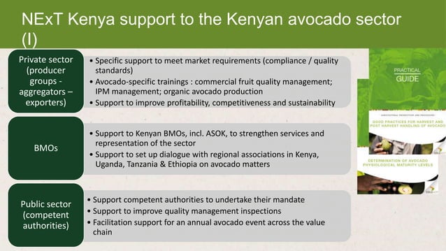 COLEAP_NExT KENYA AVOCADO CONGRESS.pptx.ppt