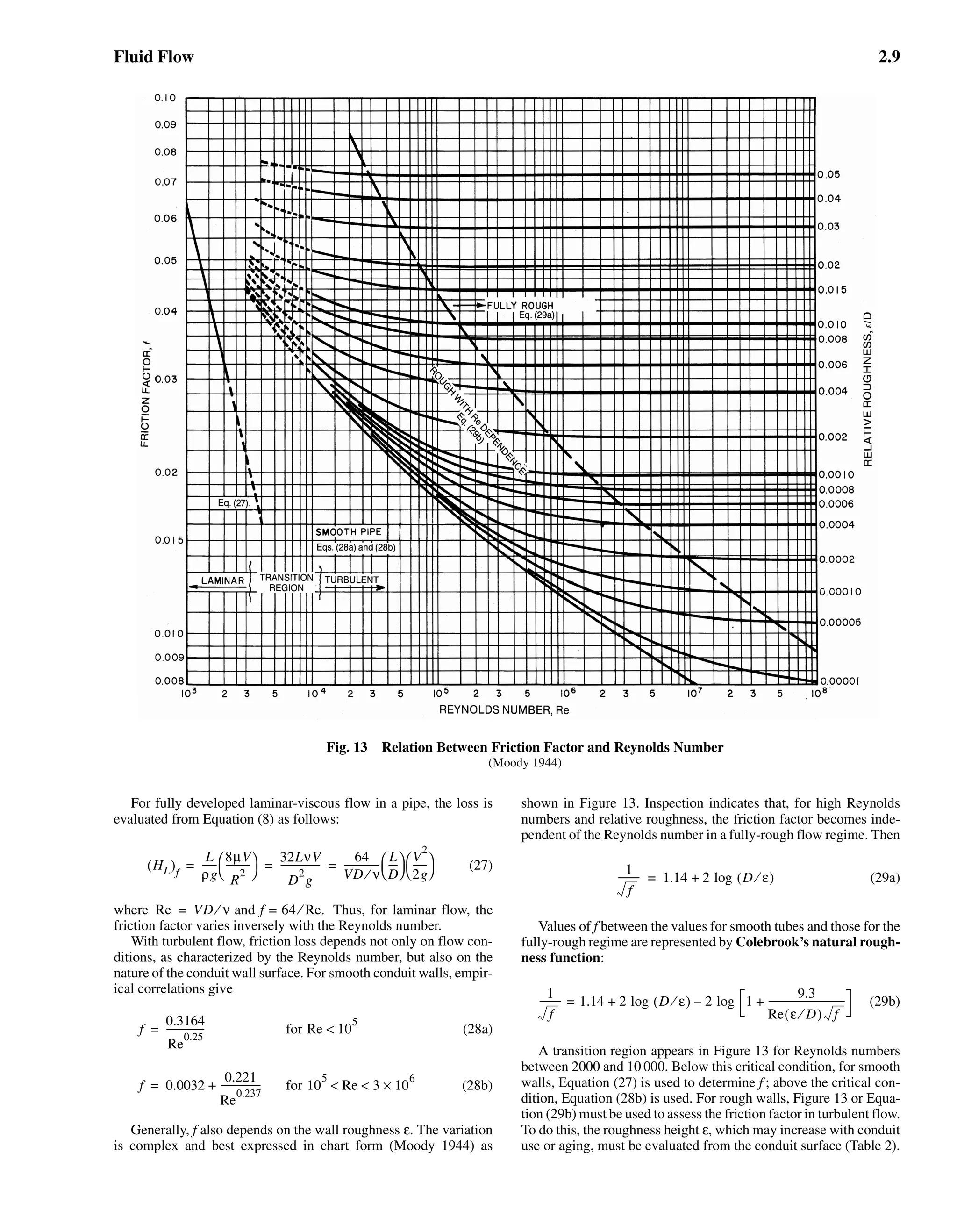 Colebrook-White-Banks reconciliation | PDF