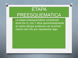 etapas del dibujo infantil | PPTX