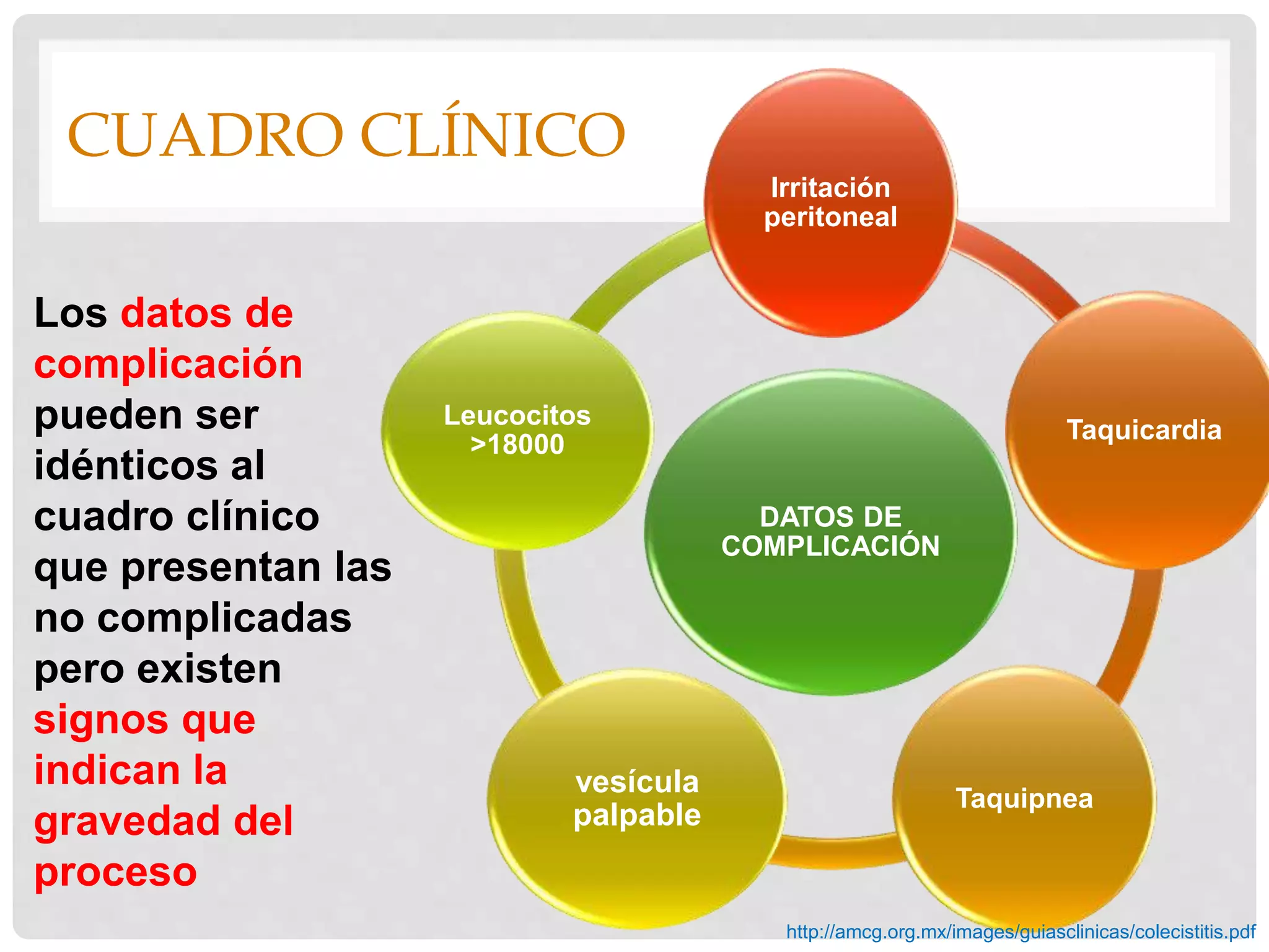 Colecistitis aguda y colelitiasis | PPTX