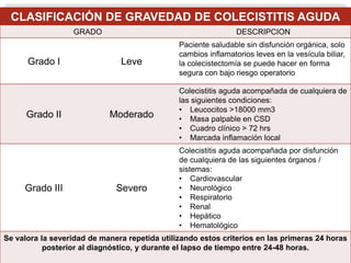 Colecistitis aguda y colelitiasis | PPT