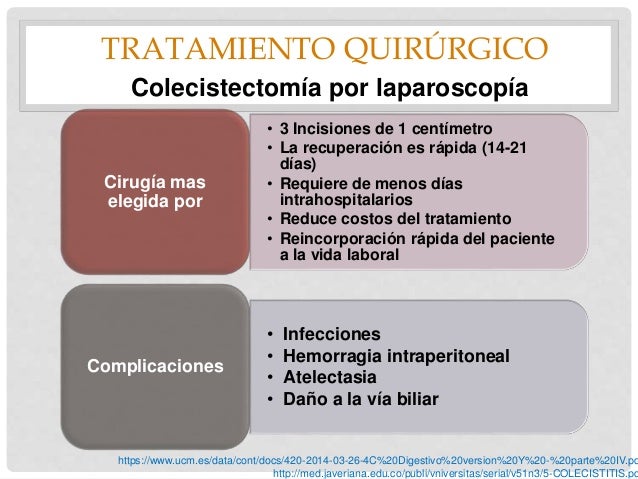 Colecistitis aguda y colelitiasis Colecistitis aguda y colelitiasis