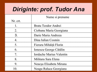 Colectivul clasei a V -a D | PPT