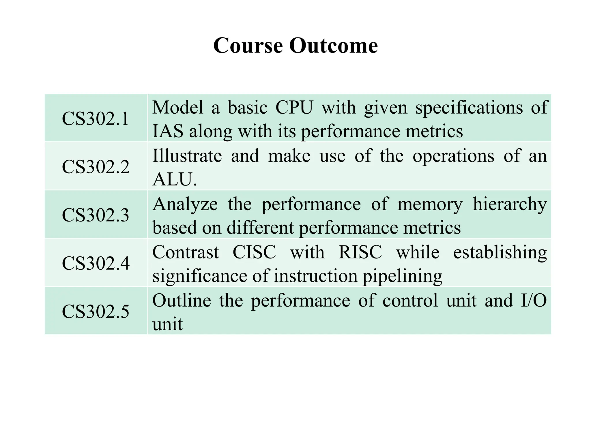 CO Lehhdndkdbbdkdcture1_Introduction .pdf