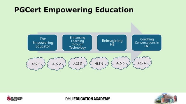 Reimagining the PGCert in HE by Daniel Cole | PPT