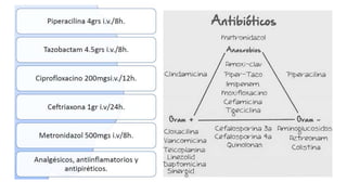 Coledocolitiasis y colangitis aguda | PPTX