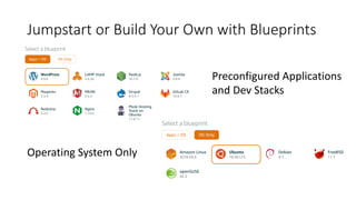 Deploying and Scaling Your First Cloud Application with Amazon Lightsail | PPT