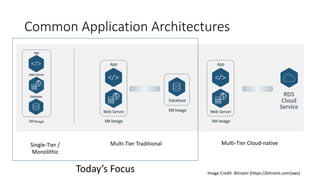 Deploying and Scaling Your First Cloud Application with Amazon Lightsail | PPT