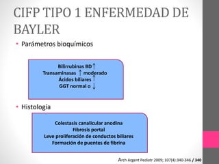 COLESTASIS INTRAHEPÁTICA FAMILIAR PROGRESIVA. dx, epidemiologia, tipos ...