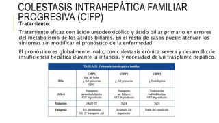 Colestasis neonatal.pptx