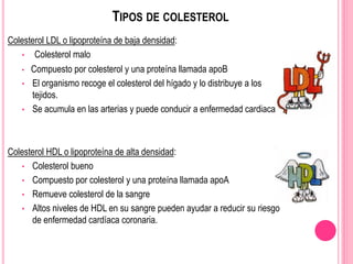Colesterol p.p | PPTX